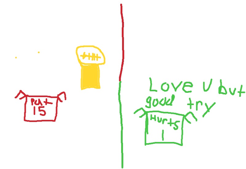 News-O-Matic | News Room