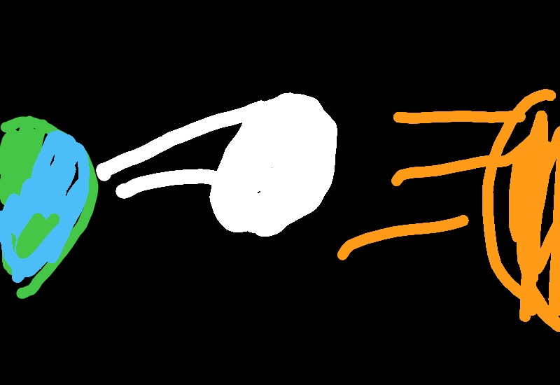 News-O-Matic | News Room