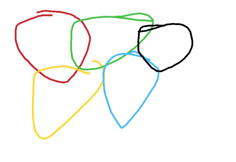 News-O-Matic | News Room