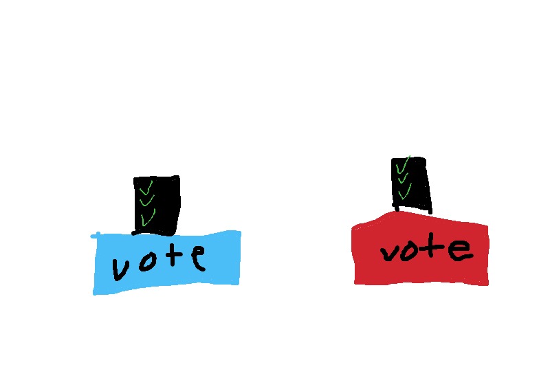 News-O-Matic | News Room